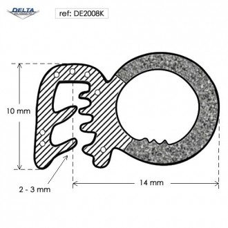 Flexible rubber self grip extrusions and seals from Delta Rubber Limited