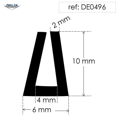 U channel rubber extrusions and rubber seals from Delta Rubber Limited ...