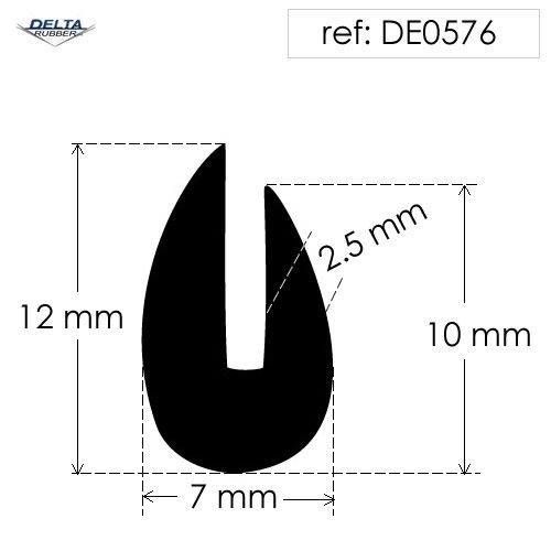 U channel rubber extrusions and rubber seals from Delta Rubber Limited ...